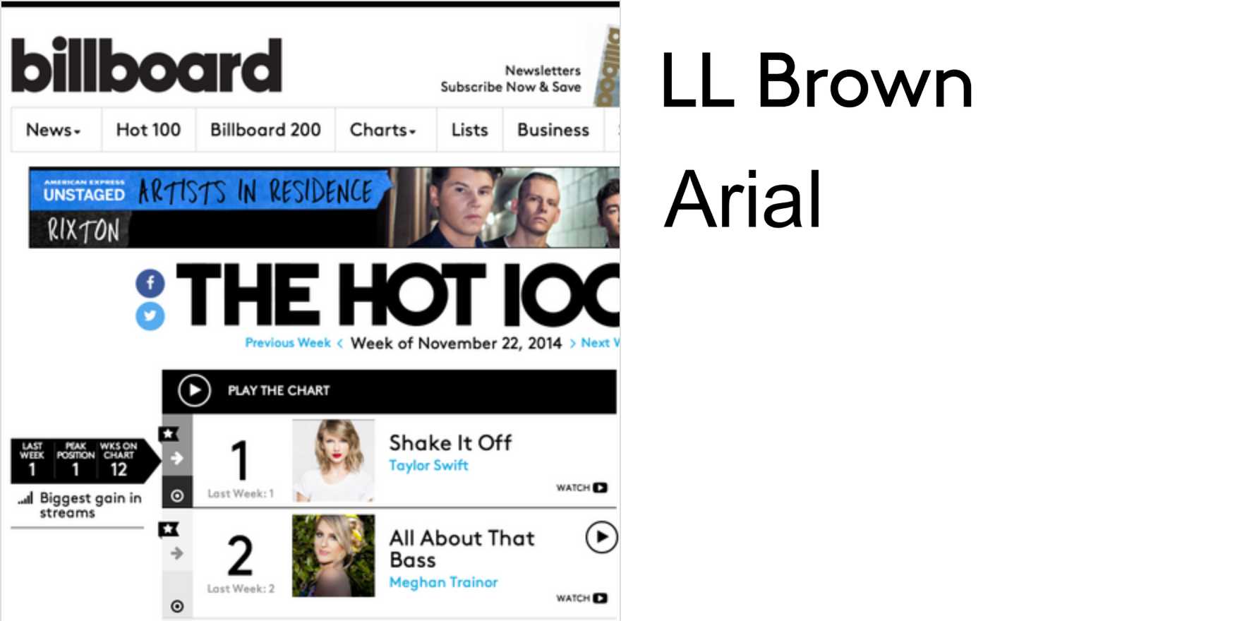 Billboard.com - Fonts In Use
