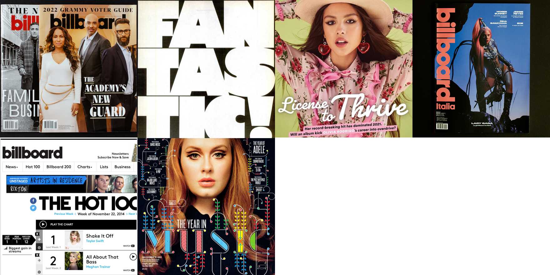 Billboard (magazine) - Fonts In Use