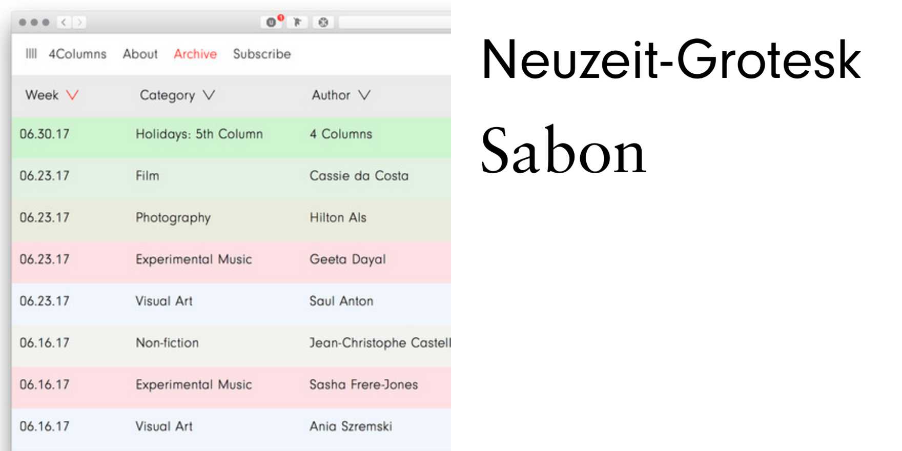 4 Columns website - Fonts In Use