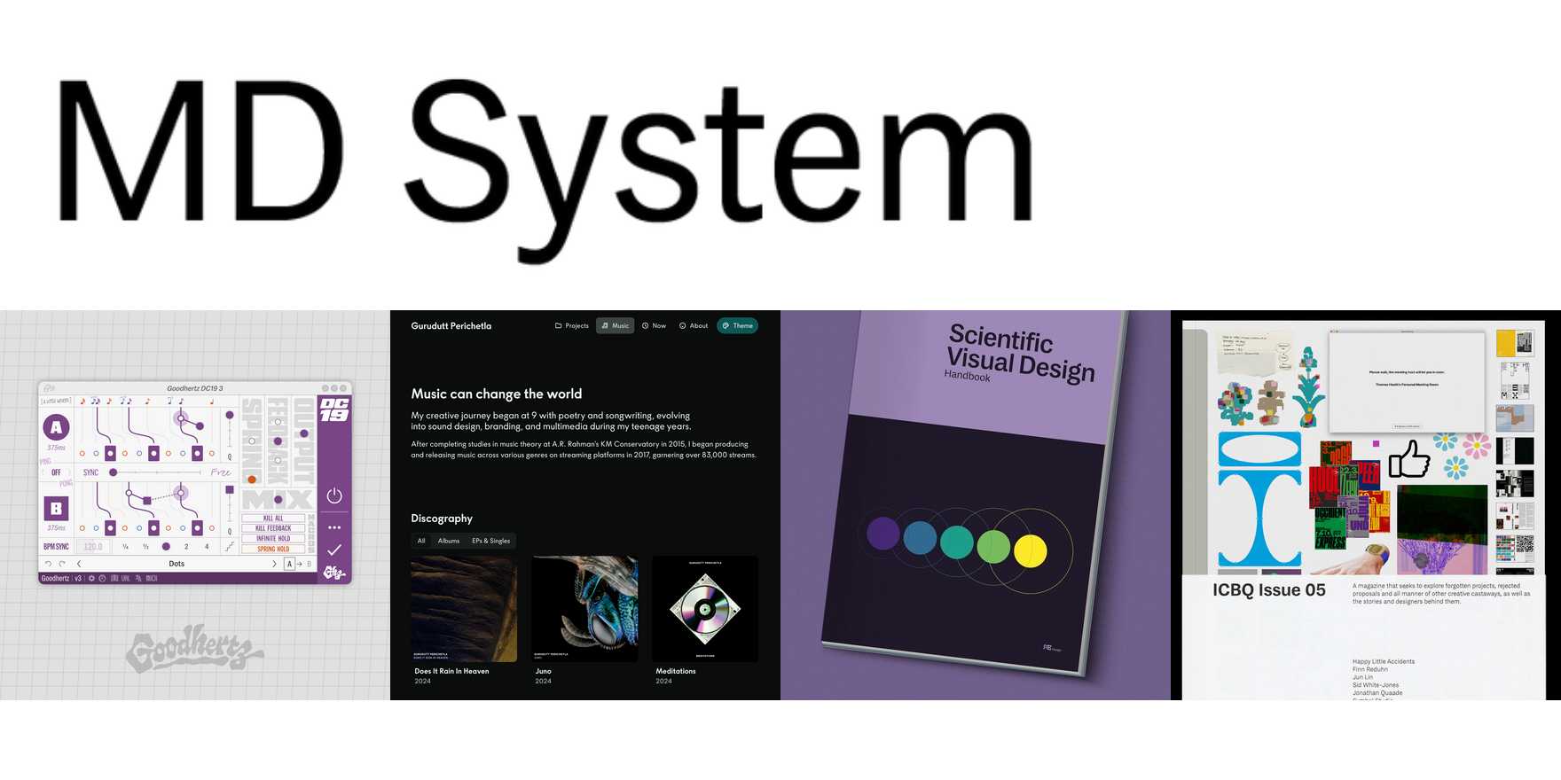 MD System in use - Fonts In Use