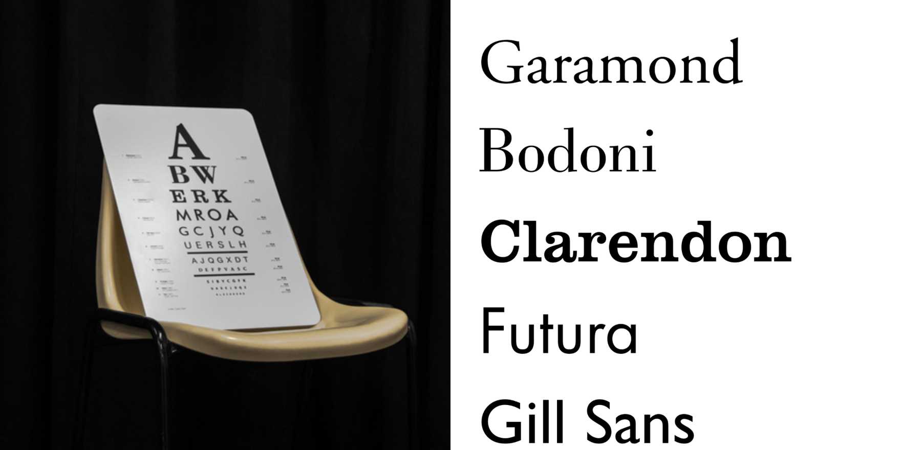 Snellen (Type) Chart - Fonts In Use