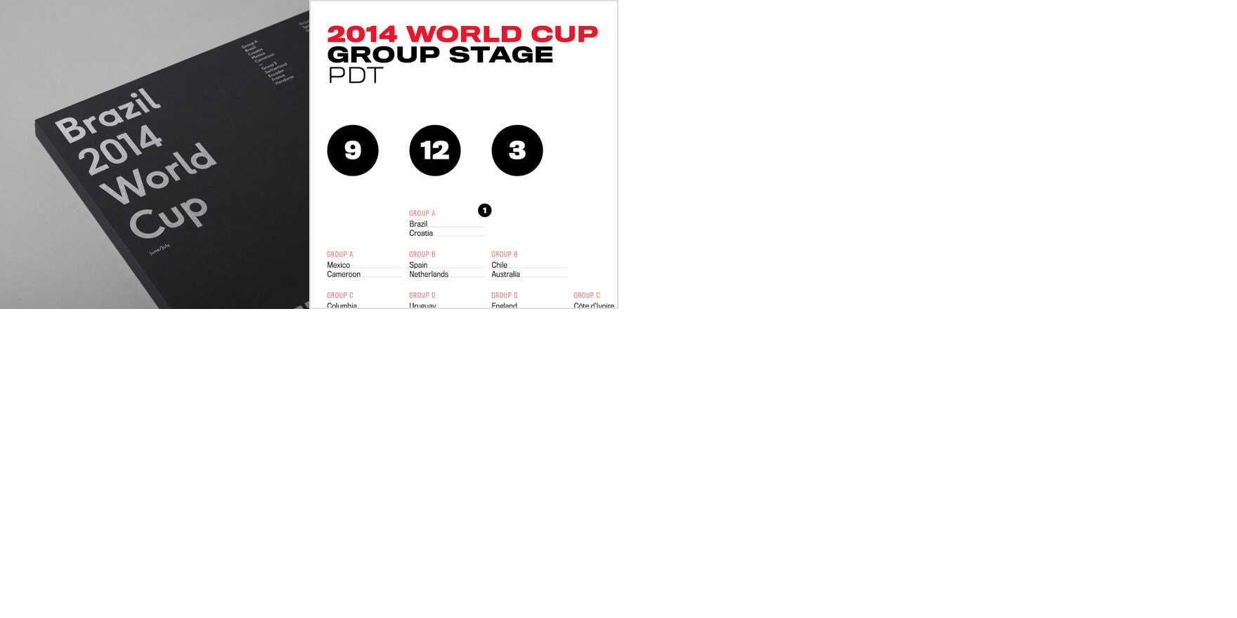 time zones - Fonts In Use