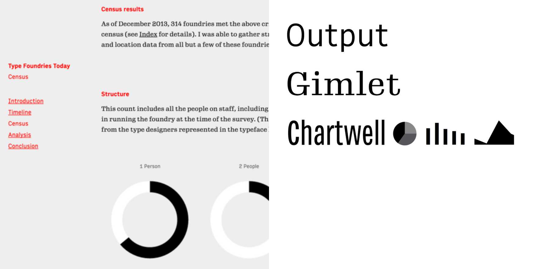 Type Foundries Today - Fonts In Use