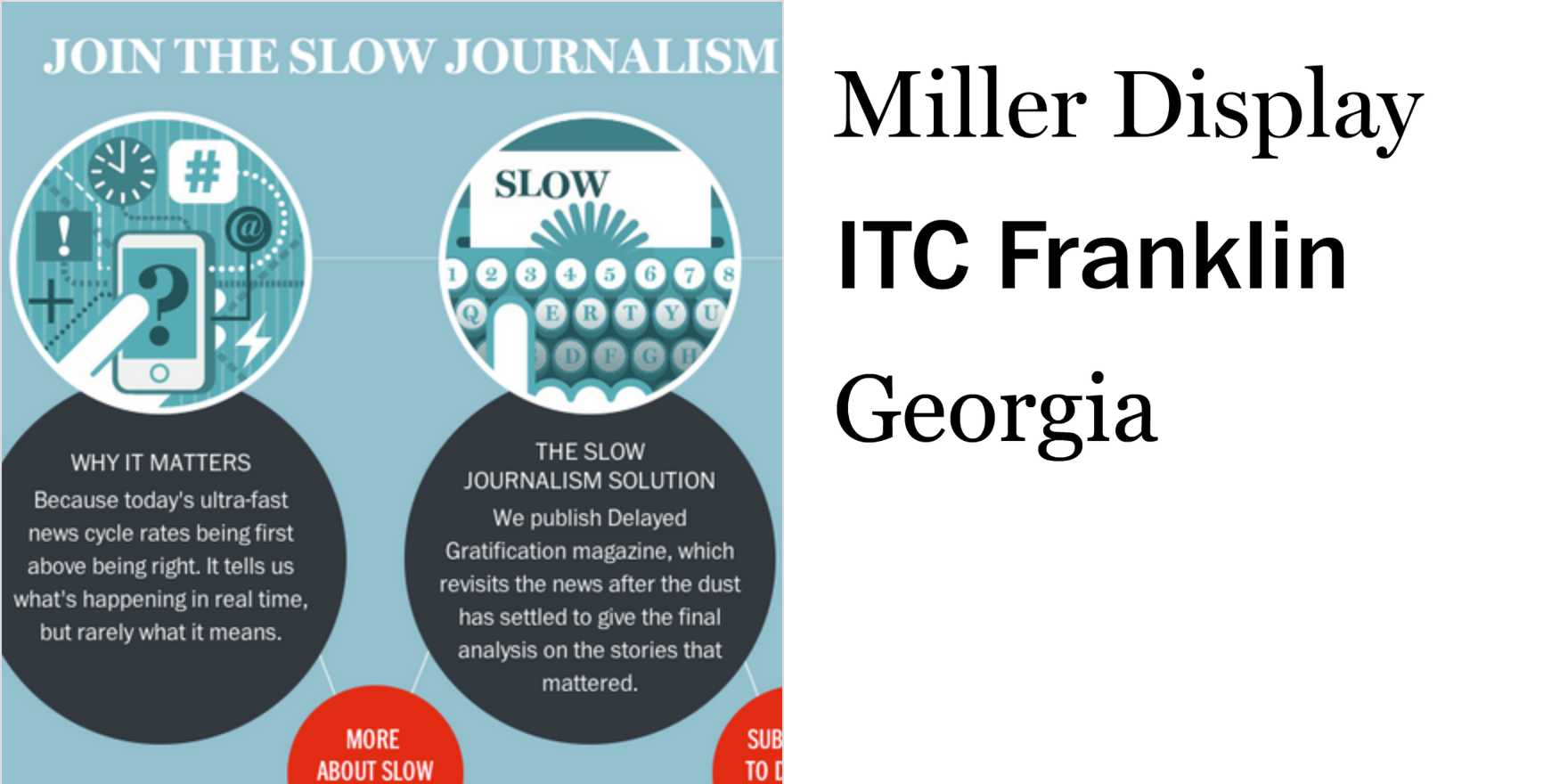 The Slow Journalism Company website - Fonts In Use