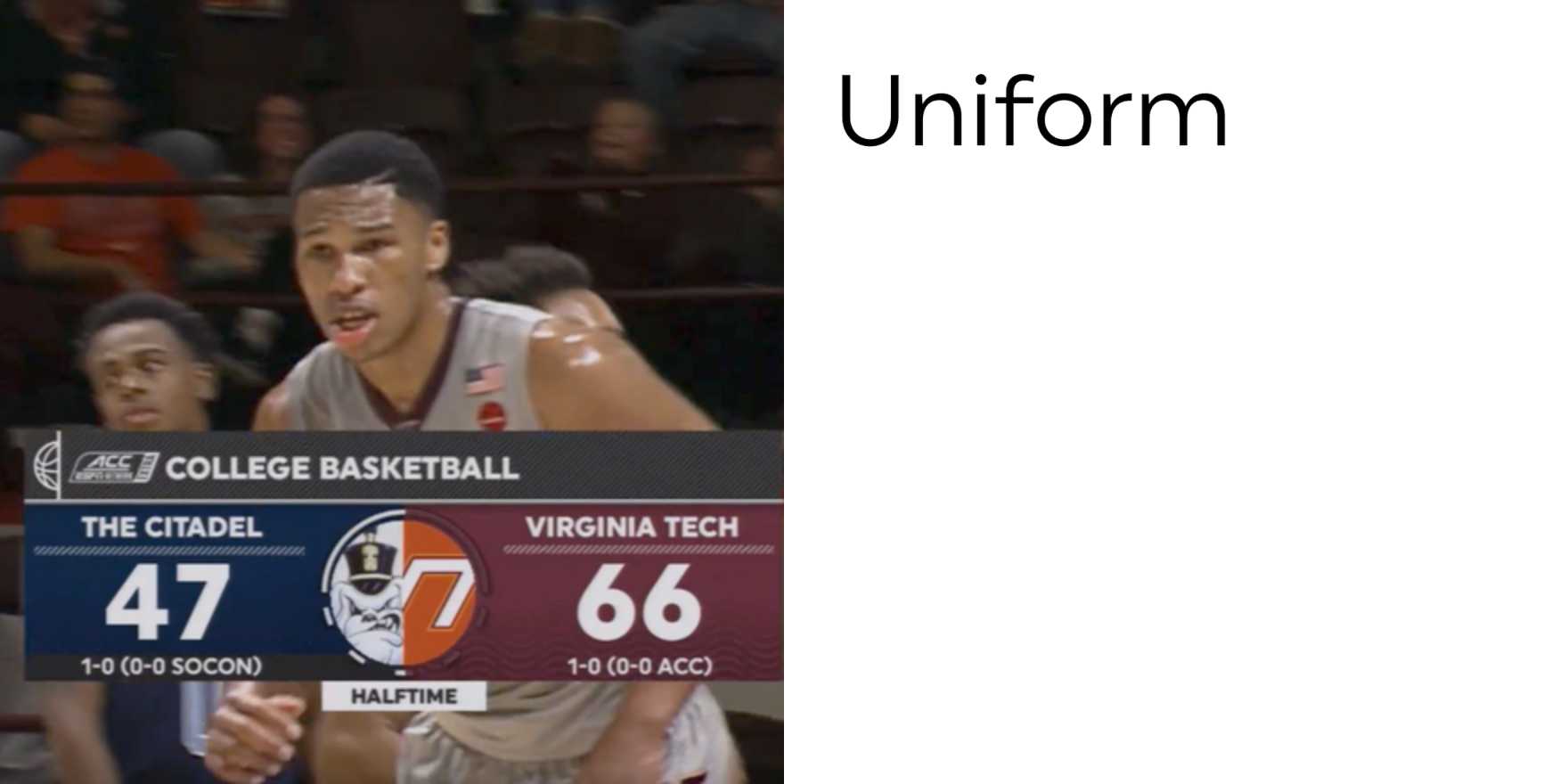 ESPN College Basketball graphics - Fonts In Use