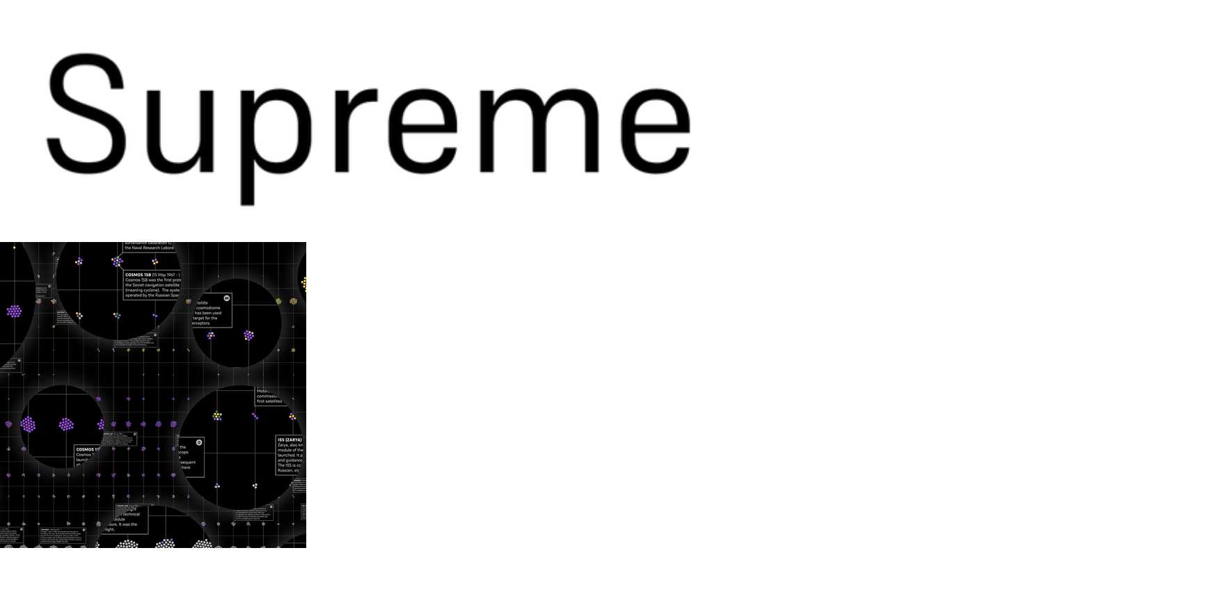 Supreme in use - Fonts In Use