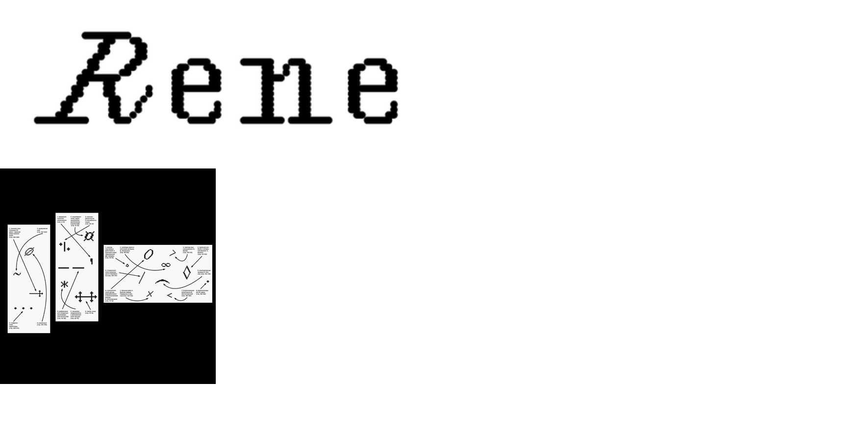 Rene in use - Fonts In Use