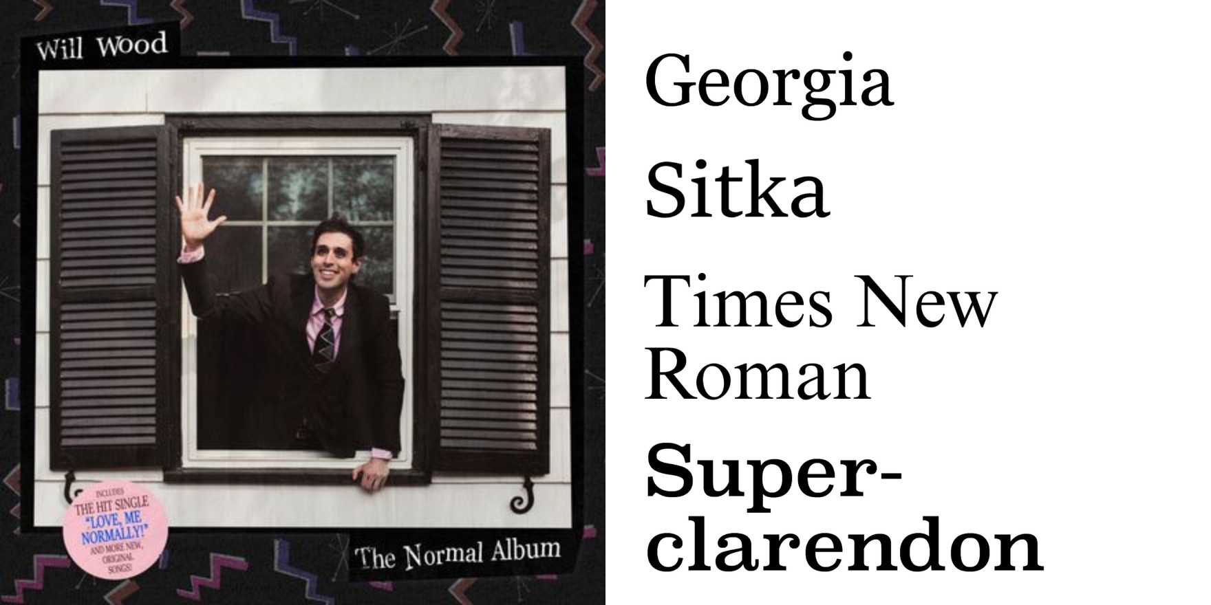 Will Wood – The Normal Album album covers - Fonts In Use