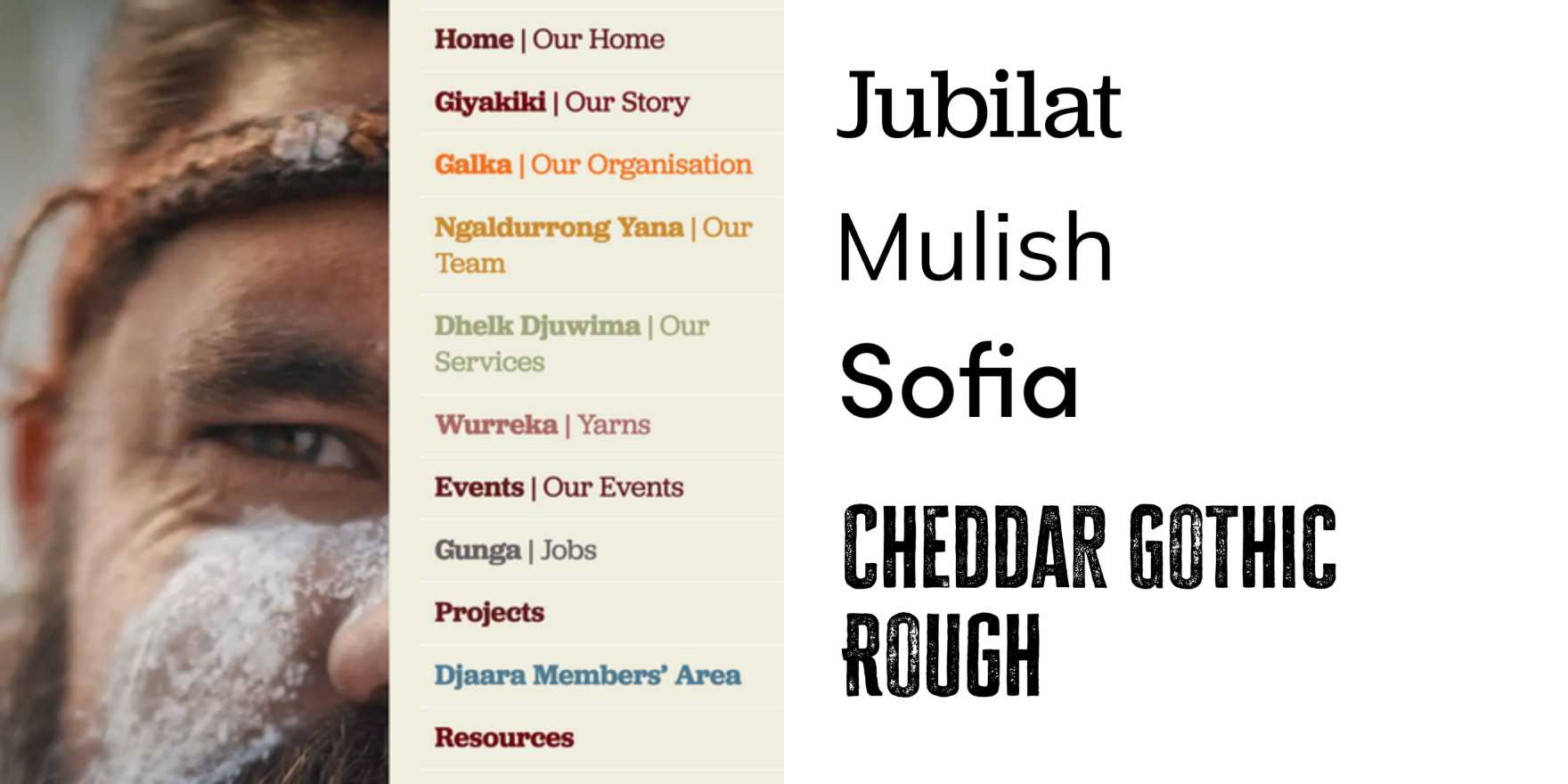Djaara - Fonts In Use
