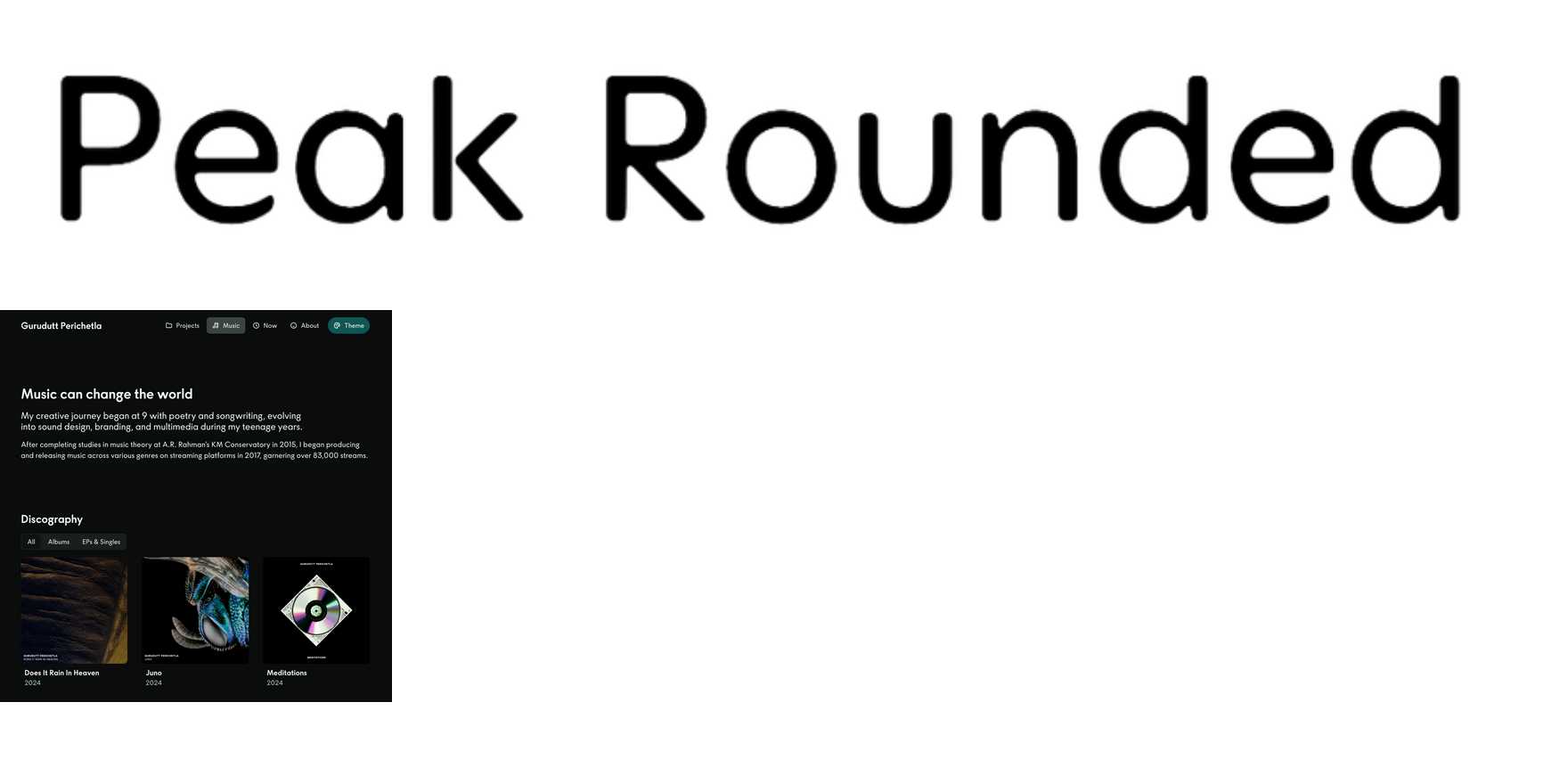 ES Peak Rounded in use - Fonts In Use