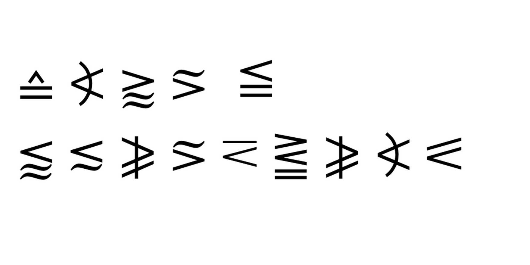 Math & Technical in use - Fonts In Use
