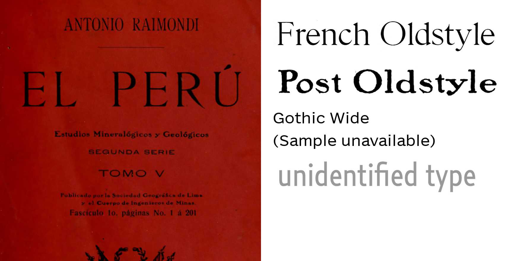 El Perú by Antonio Raimondi - Fonts In Use