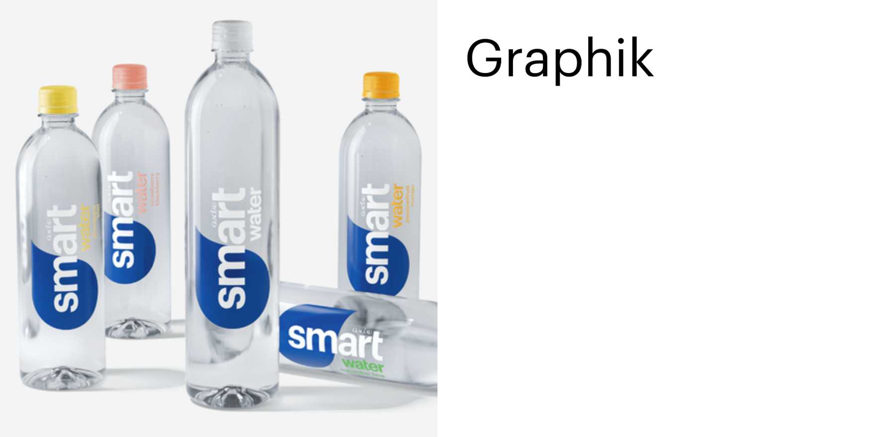 Smartwater (2022 rebrand) - Fonts In Use