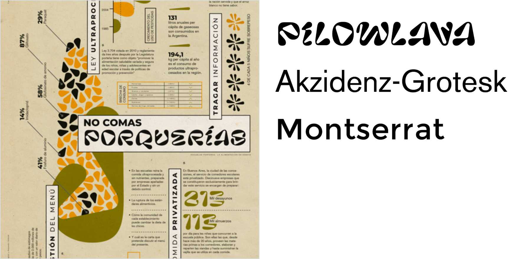 No Comas Porquerías (“Don’t Eat Crap”) infographic - Fonts In Use