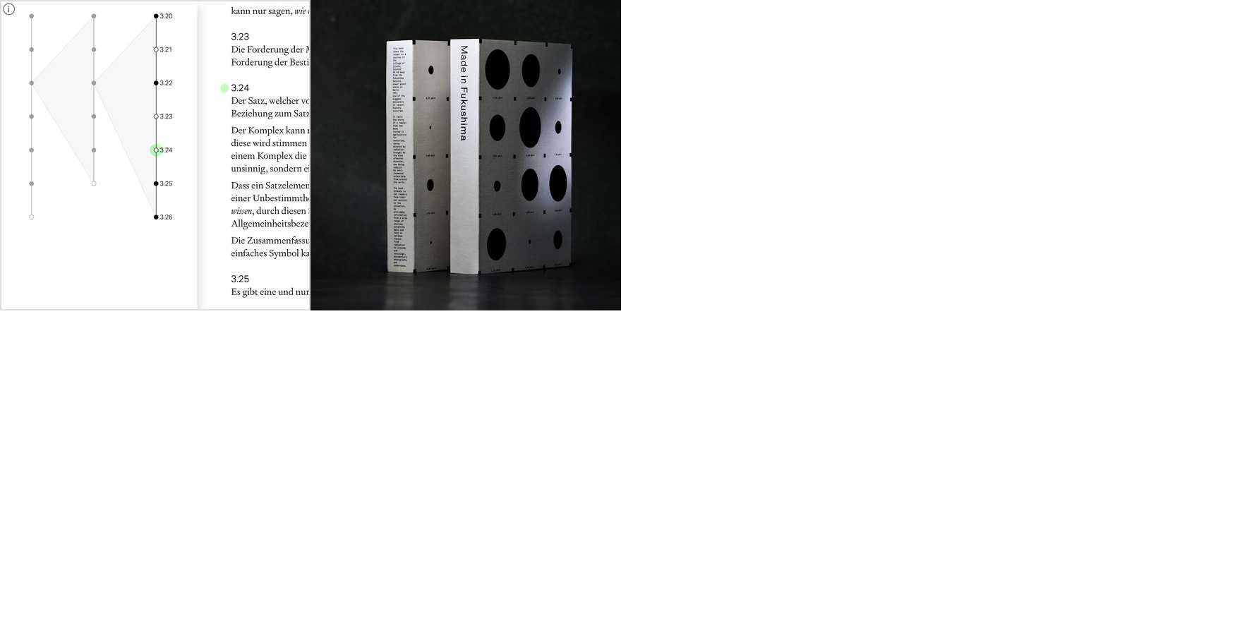 Intention - Fonts In Use