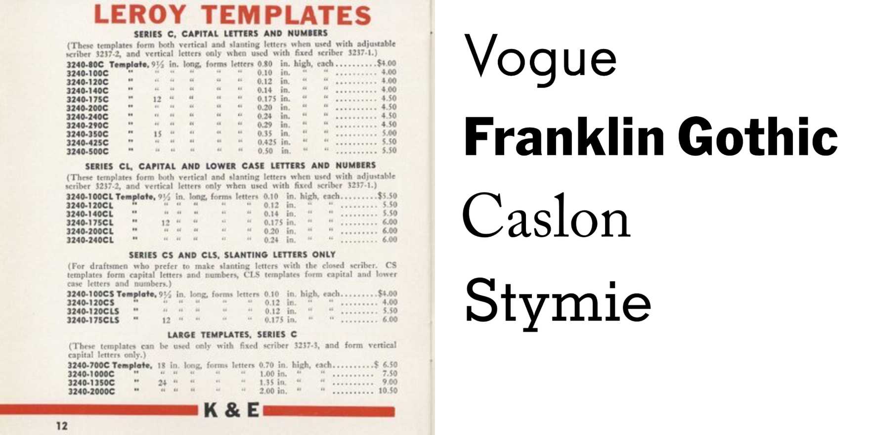 Leroy Lettering Sets Catalog (1939) - Fonts In Use