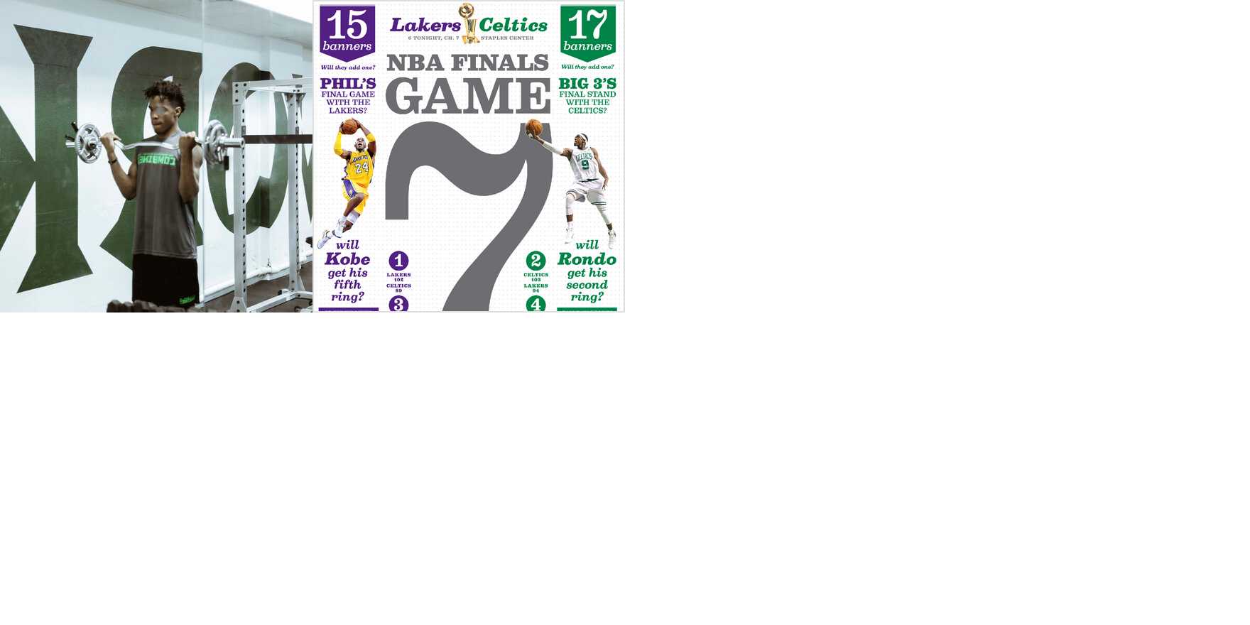 Boston Celtics - Fonts In Use