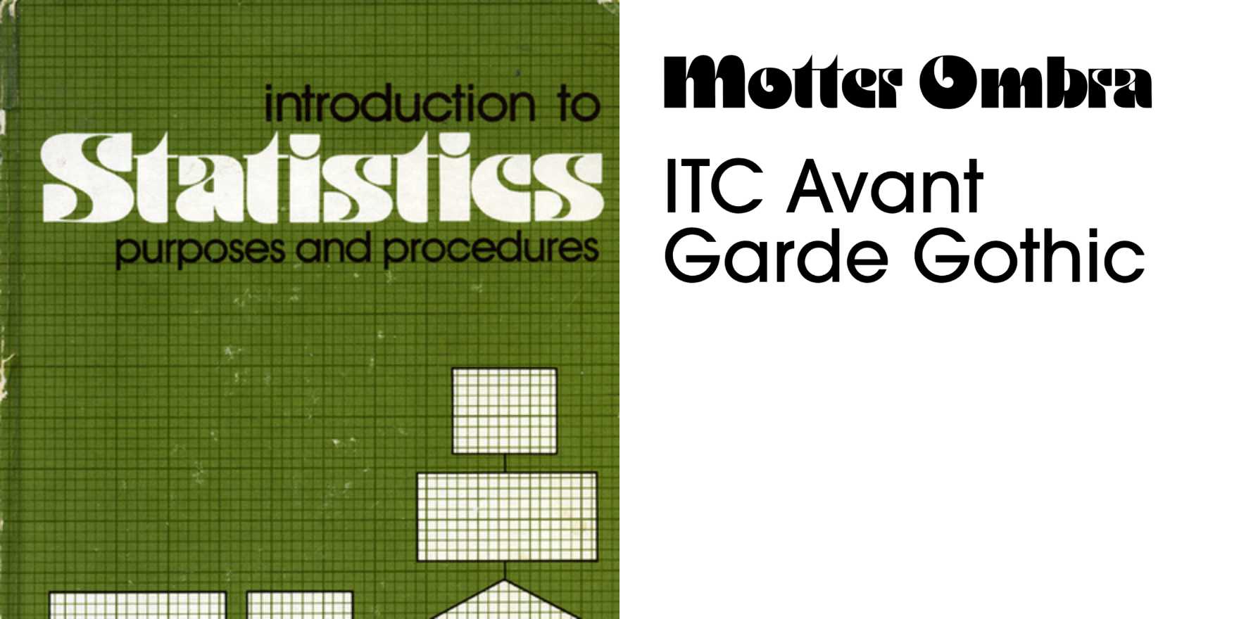 Introduction to Statistics. Purposes and Procedures - Fonts In Use