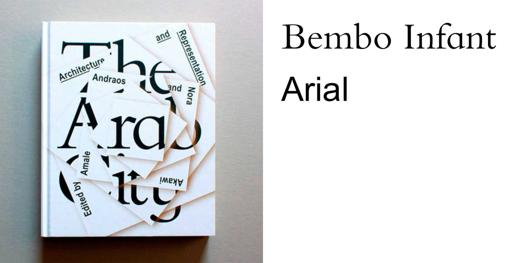 The Arab City: Architecture and Representation - Fonts In Use