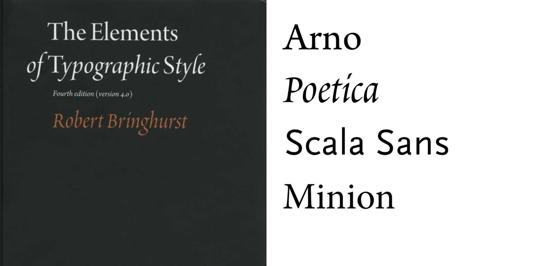 The Elements of Typographic Style, 4th Edition by Robert Bringhurst ...