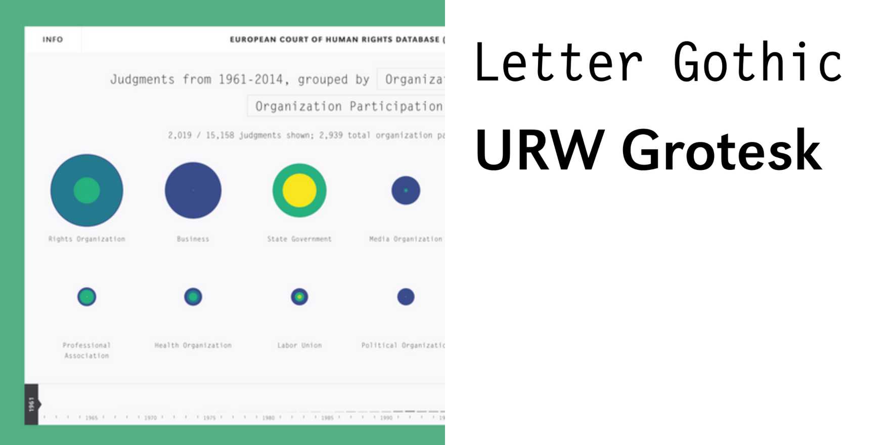 European Court of Human Rights Database - Fonts In Use