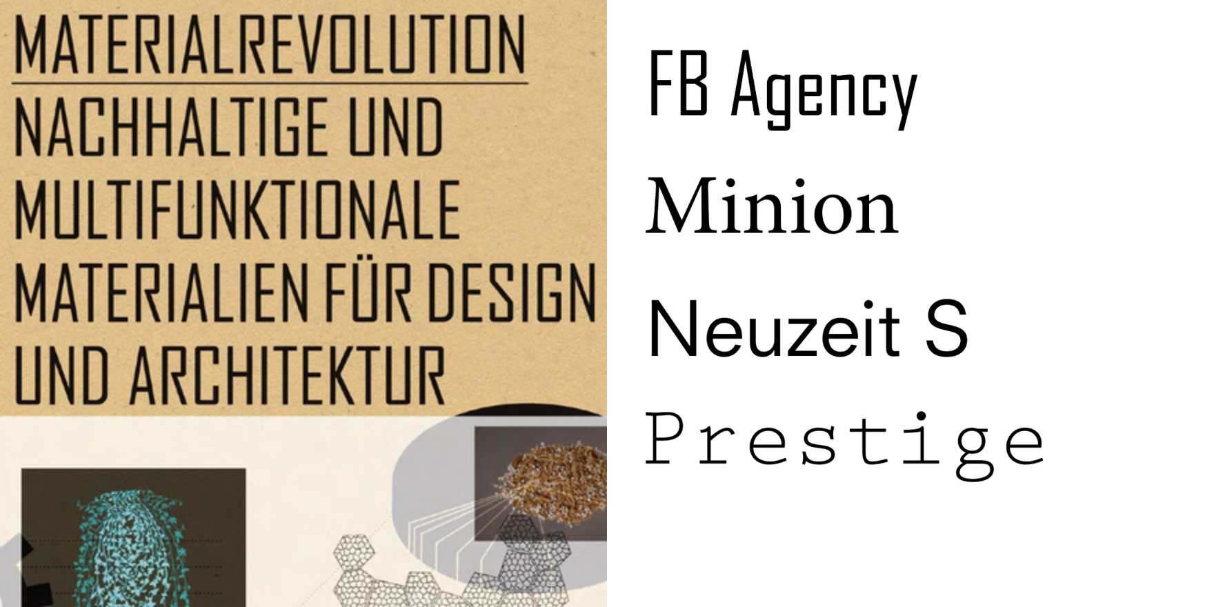 Material Revolution I & II - Fonts In Use