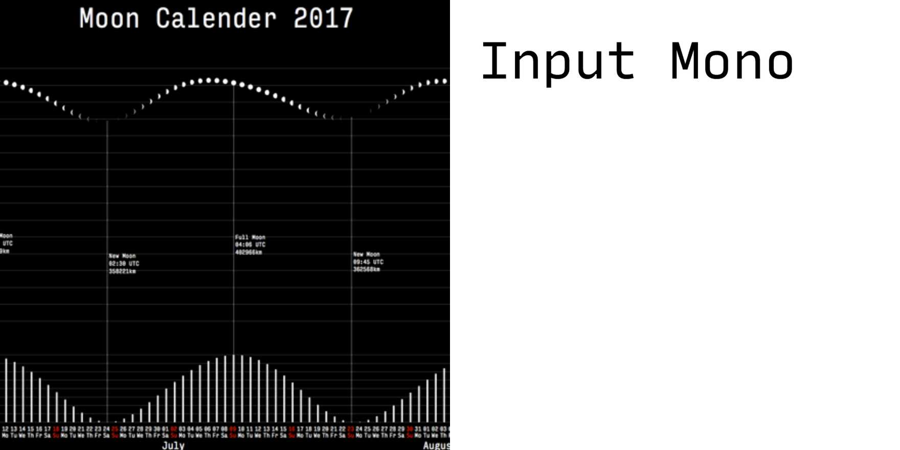 2017 moon calendar - Fonts In Use