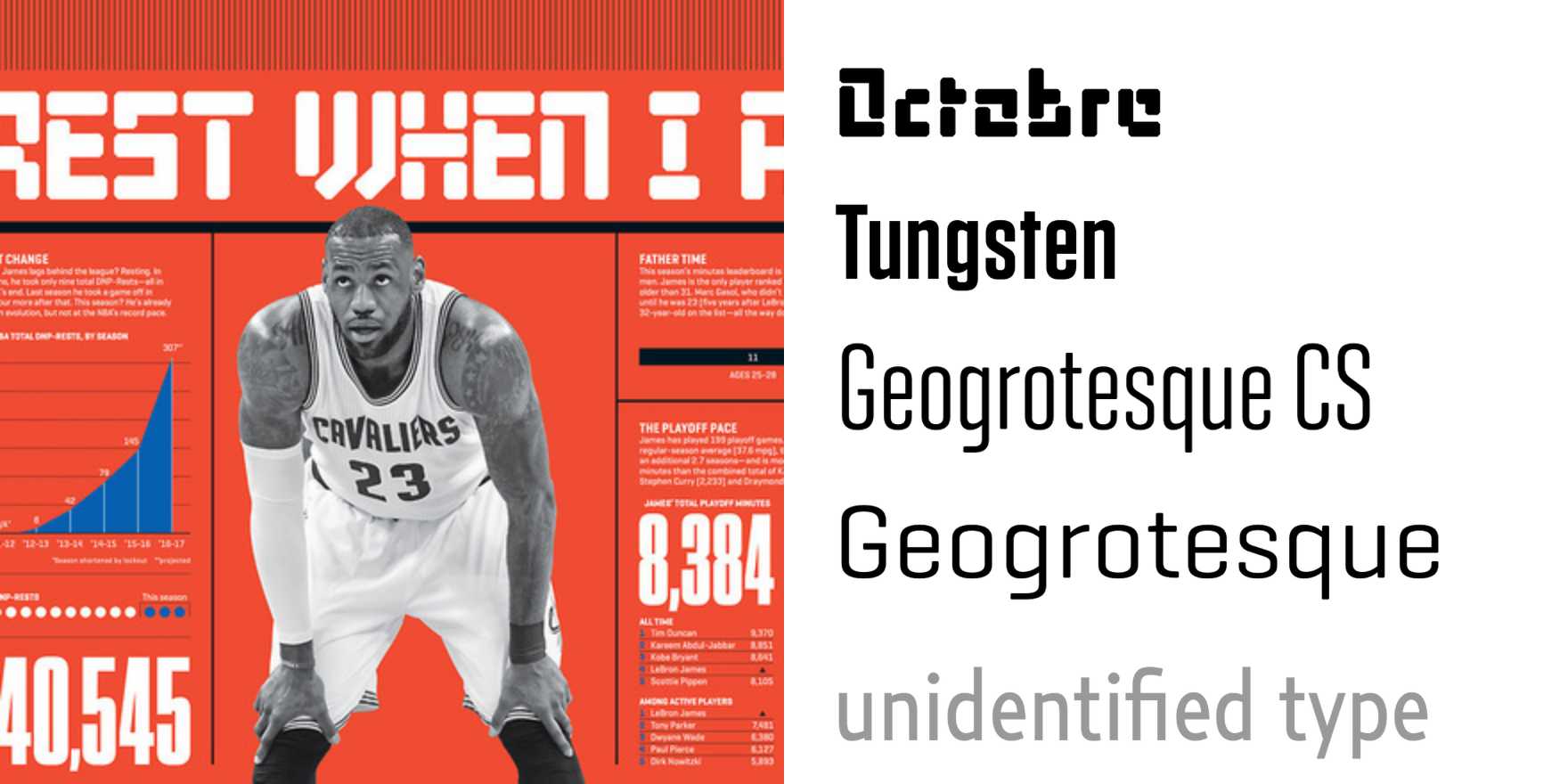 ESPN magazine, 27 March 2017, “The Analytics Issue” - Fonts In Use